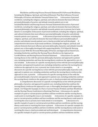 Worldview and Nursing Process Personal Statements.docx