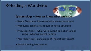 World view intro_fall_2020_1a | PPT