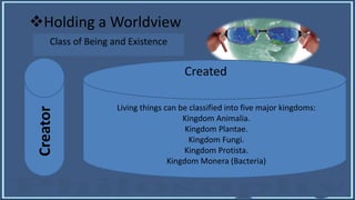 World view intro_fall_2020_1a | PPT