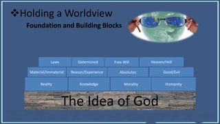 World view intro_fall_2020_1a | PPT