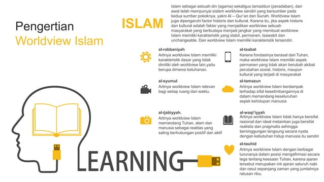 Worldview islam | PPTX