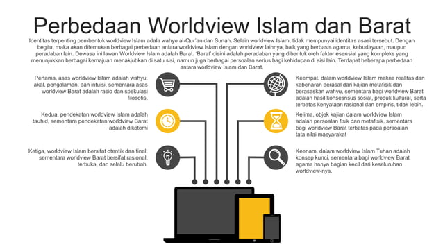 Worldview islam | PPTX