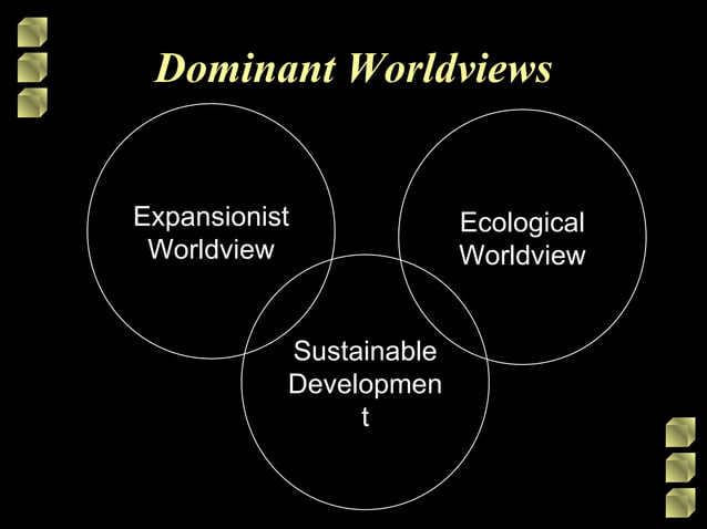 Worldviews and ethical perspective | PPT