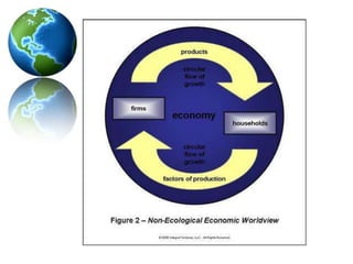 Worldviews.pptx