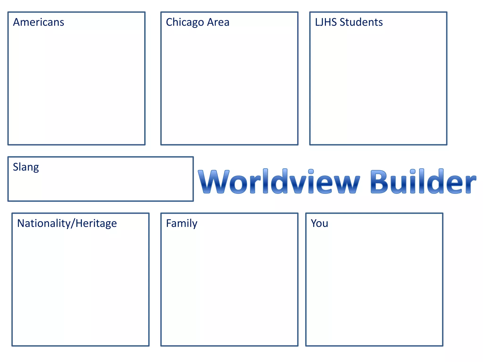 Worldview Write | PPT