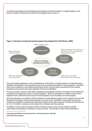 World vision RSC StudyCase | PDF | Non-Profit Organizations | Industries