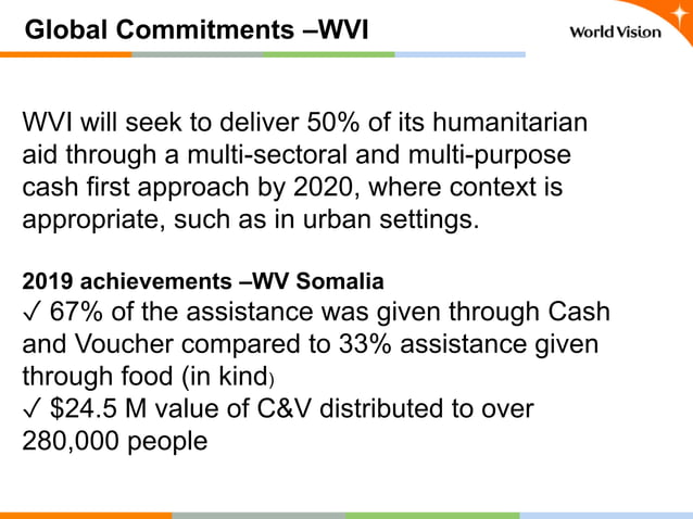 world_vision-cva_-_risk_presentation.pptx
