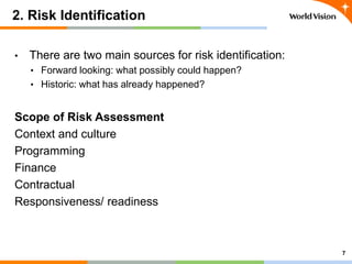world_vision-cva_-_risk_presentation.pptx