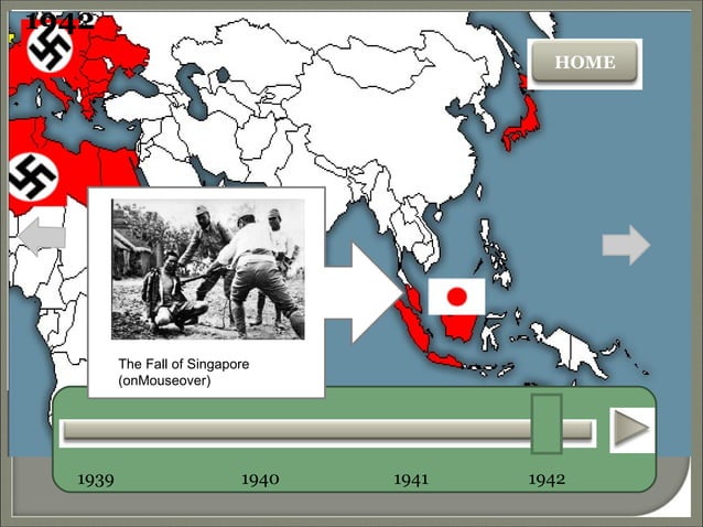 World war | PPT