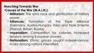 sse 114 WORLD WAR topics in world hsitory 2.pptx