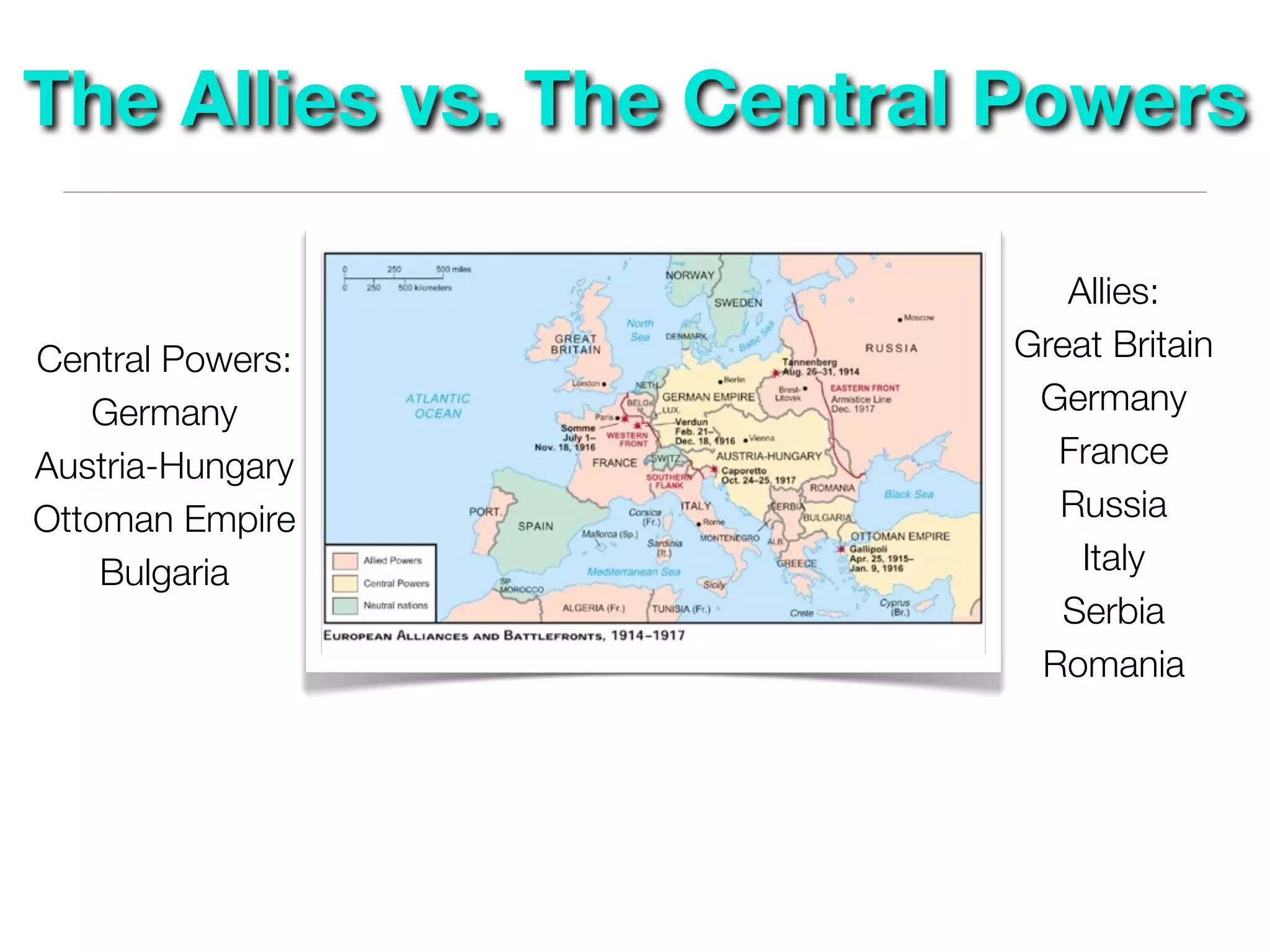 World War 1 Vocab | KEY