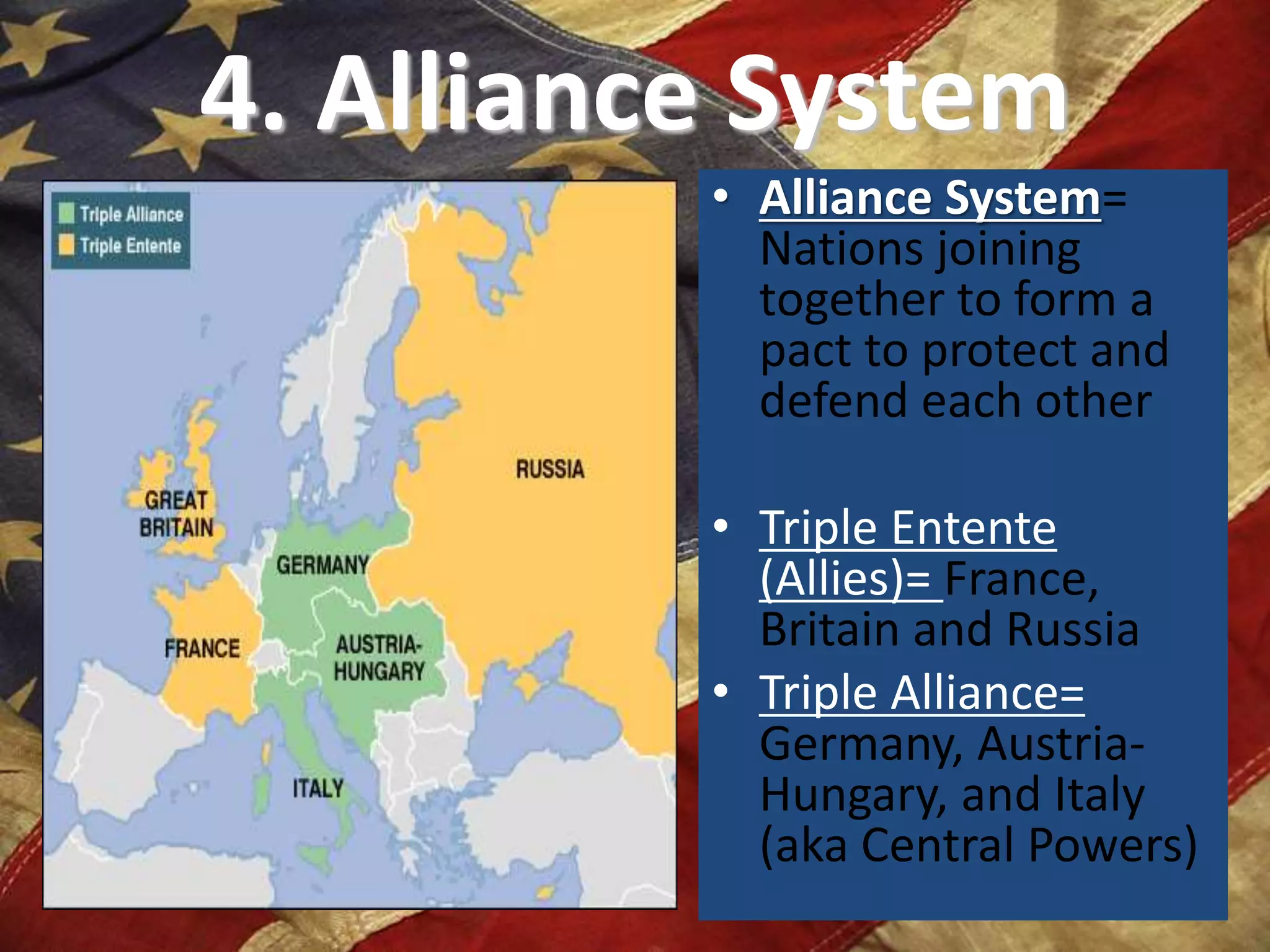 World War 1 PowerPoint (US Perspective) | PPT