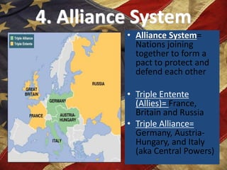 World War 1 PowerPoint (US Perspective) | PPT