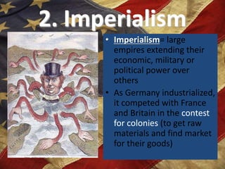 World War I Imperialism