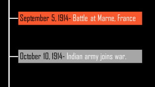 World war 1 | PDF