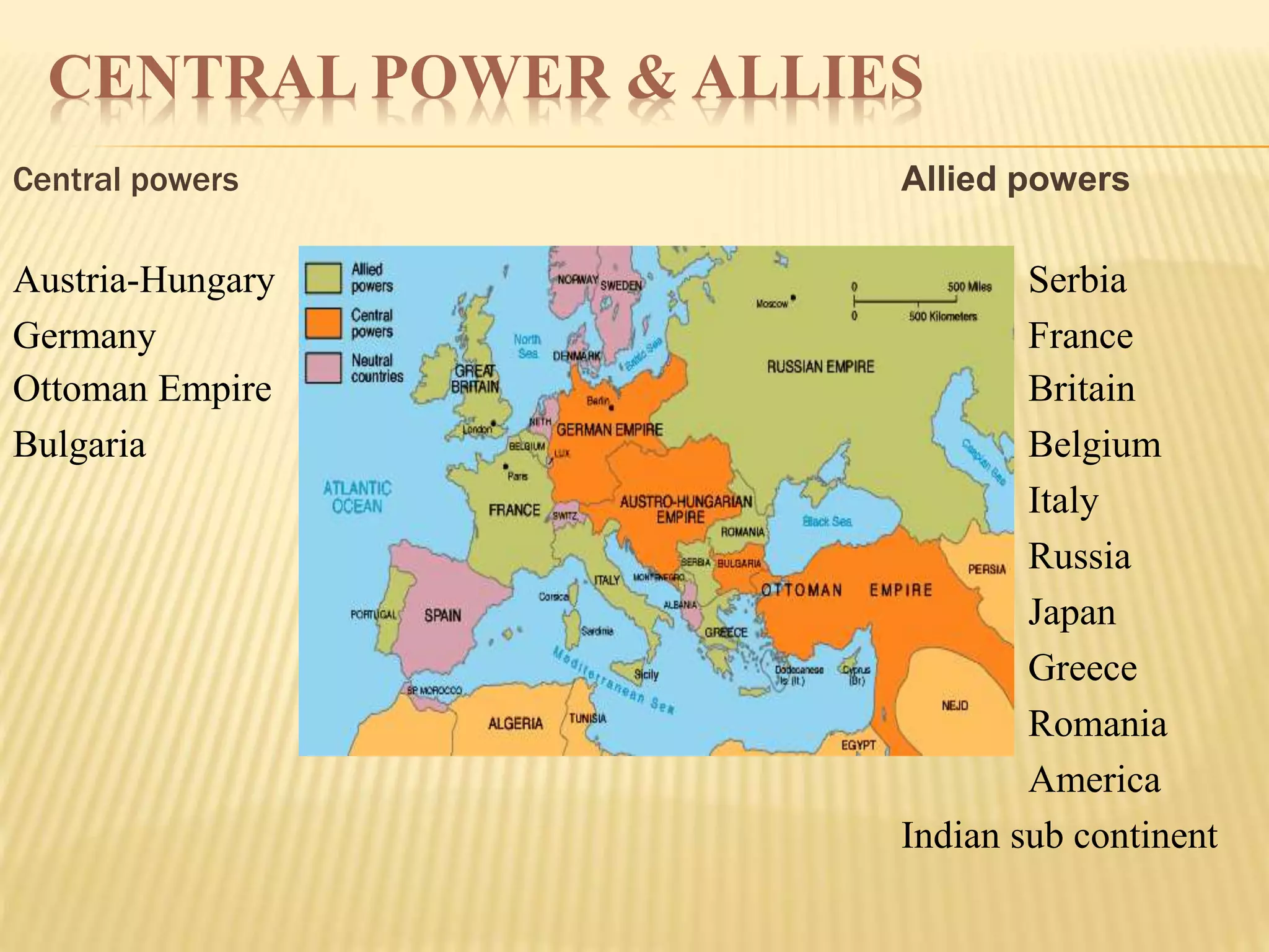 World war 1 | PPTX | War and Conflicts