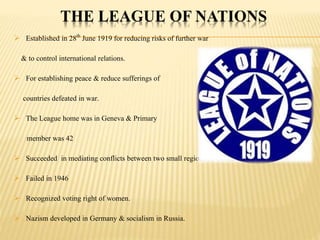 League Of Nations World War 1