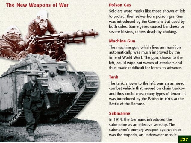 World war 1 - An Overview | PPT