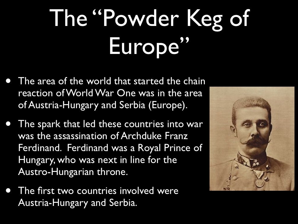 World War 1 Vocabulary world-war-1-vocabulary