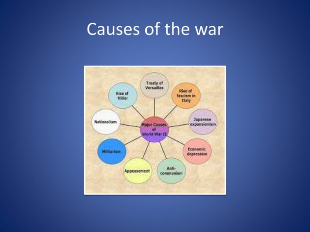 World war 2 PPT (Complete information) | PPTX