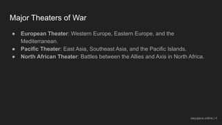 World War 2 PPT - Complete Details of Second World War | PPT