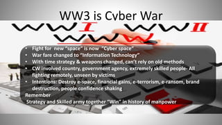 Cyber War ( World War 3 ) | PPTX