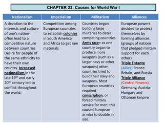 World war i | PPT