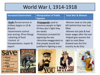 World War I | PPT