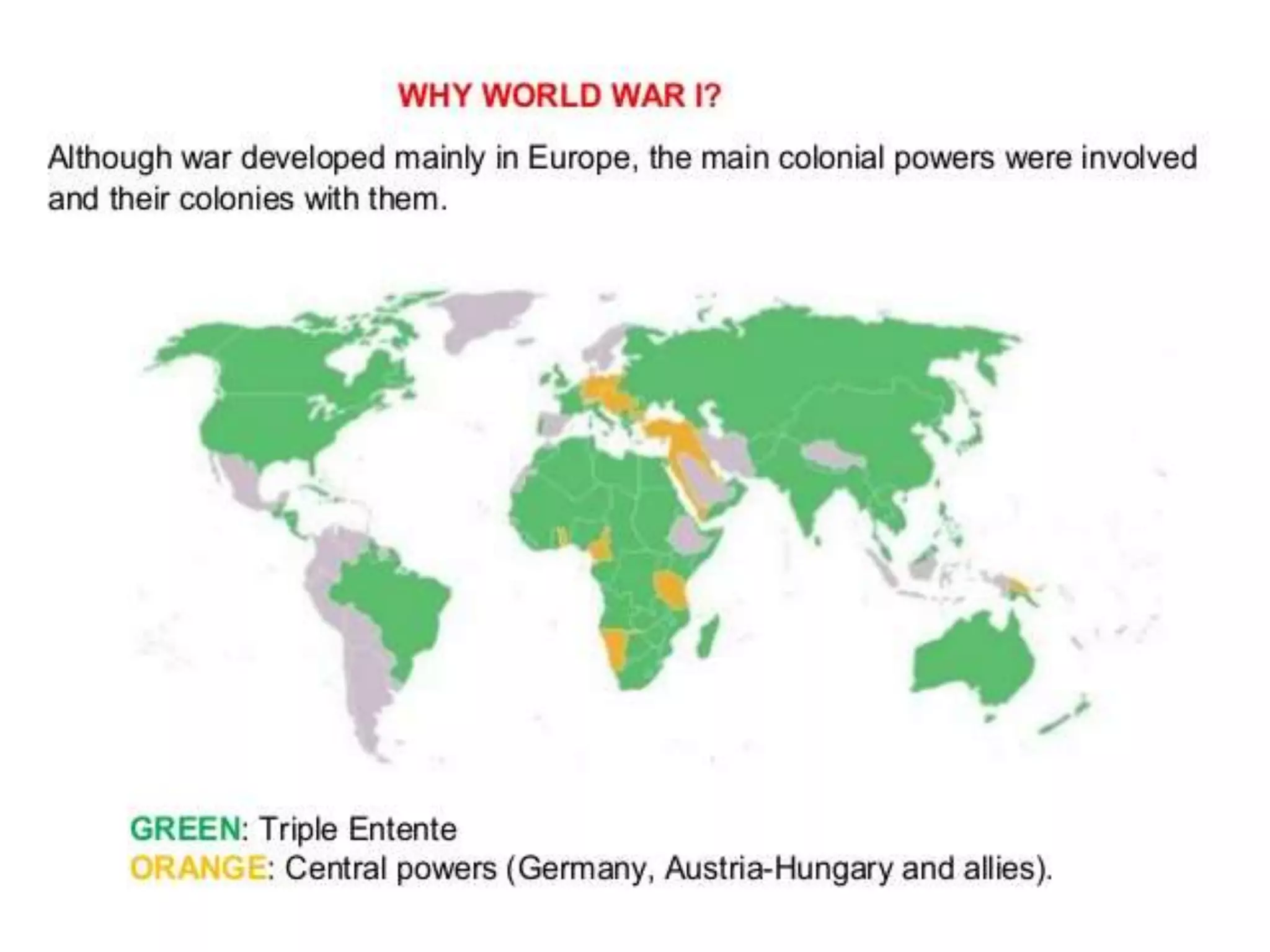 World War 1 | PPT