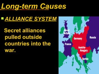 World War I Causes | PPT