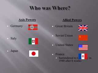 World war II | PPT