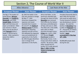 World War II | PPT