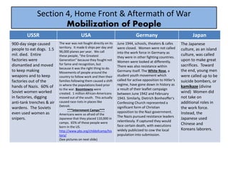 World War II | PPT