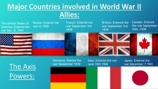 World war ii | PPT