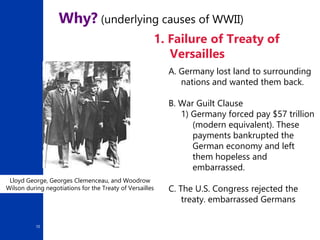 World War II.ppt