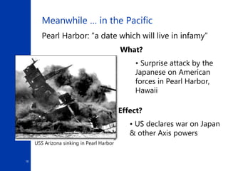 World War II.ppt