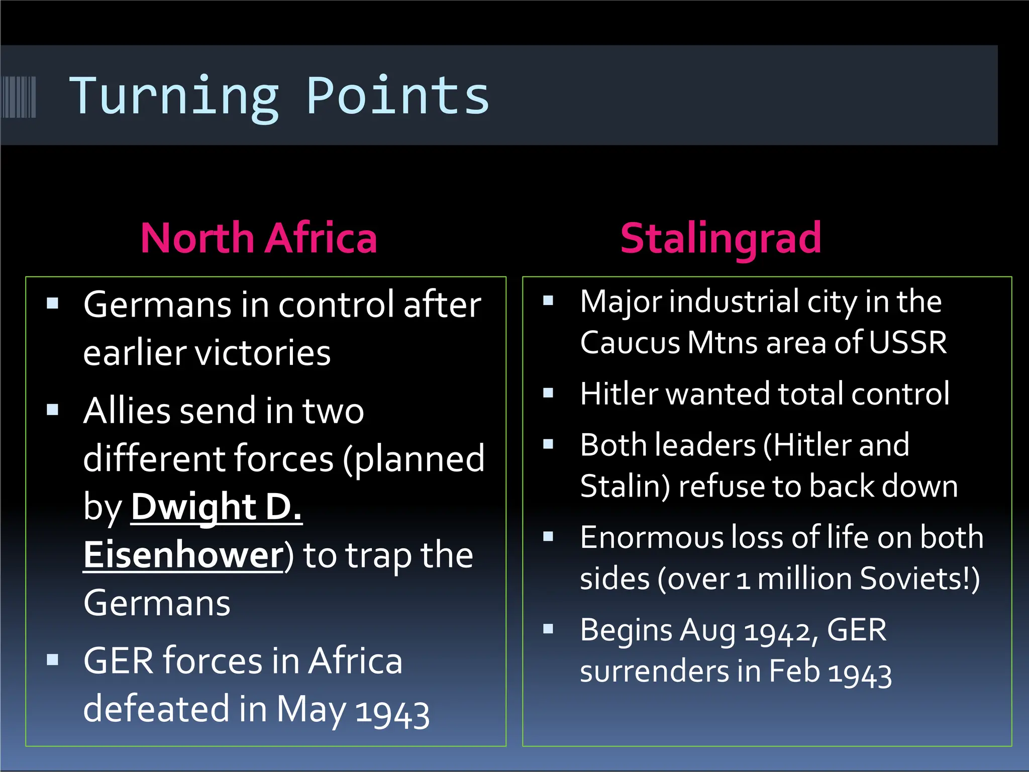 World War II.pptx hitler adolhuzshuygvhwsy7hgvyg | PPTX