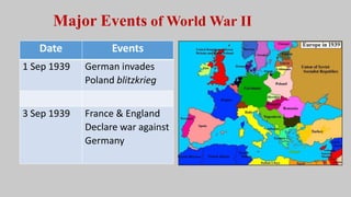The World War II 1939-1945 Causes & Major Events | PPT