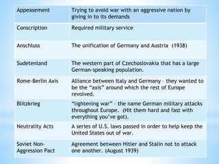 world_war_ii_2017.pptx