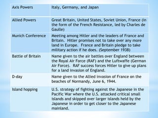 world_war_ii_2017.pptx