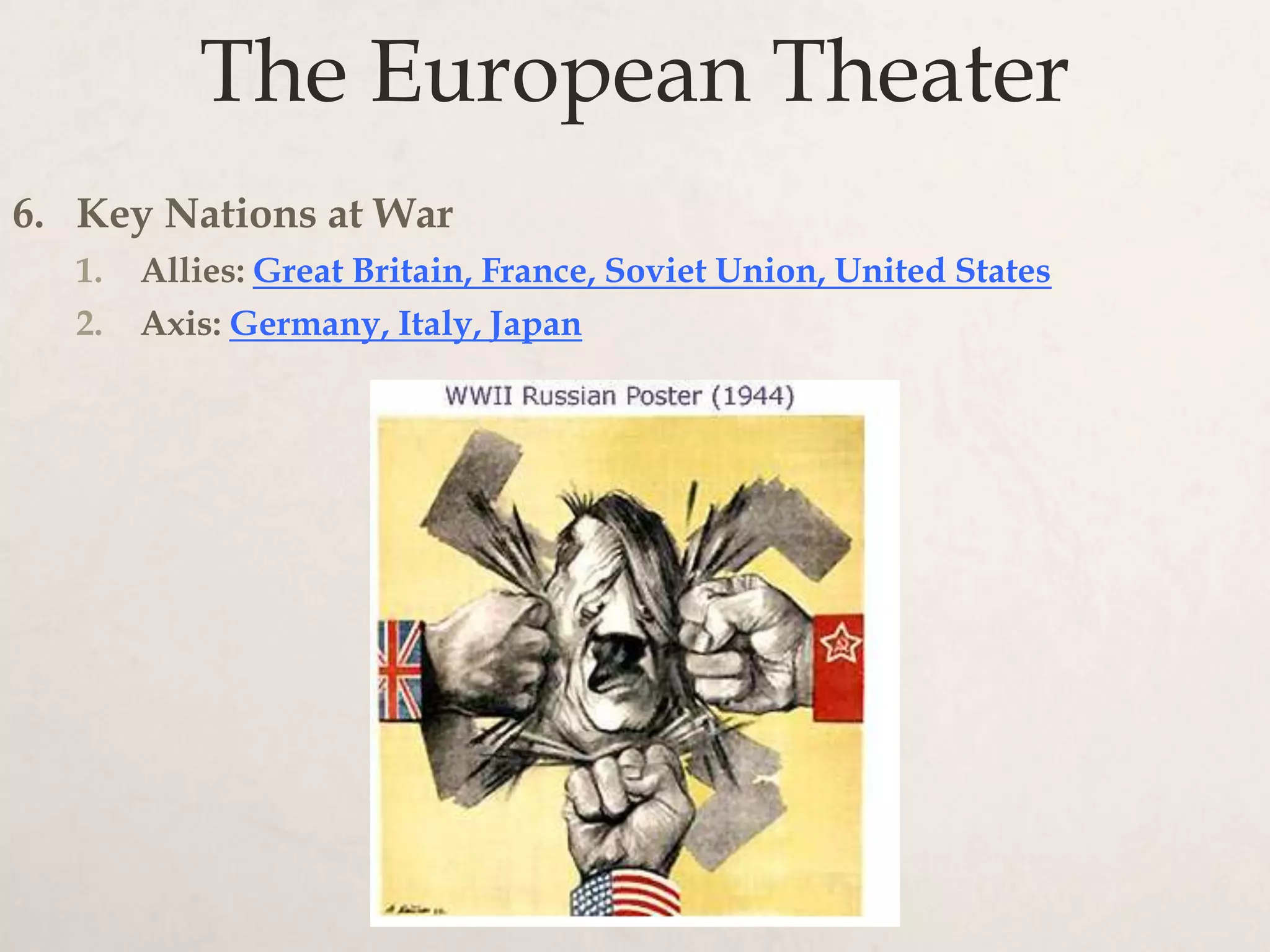 European Theater (WWII) | PPTX