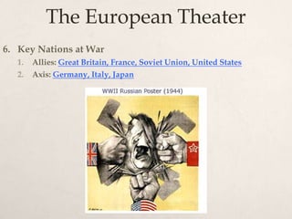 European Theater (WWII) | PPTX