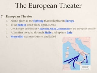 European Theater (WWII) | PPTX
