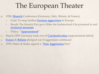 European Theater (WWII) | PPTX