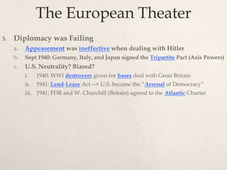 European Theater (WWII) | PPT