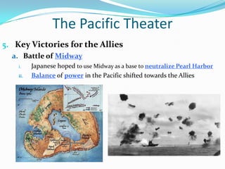 Pacific Theater (WWII) | PPTX