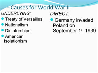 World war ii powerpoint | PPT