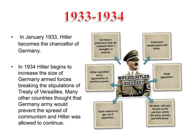 World war II ppt | PPTX
