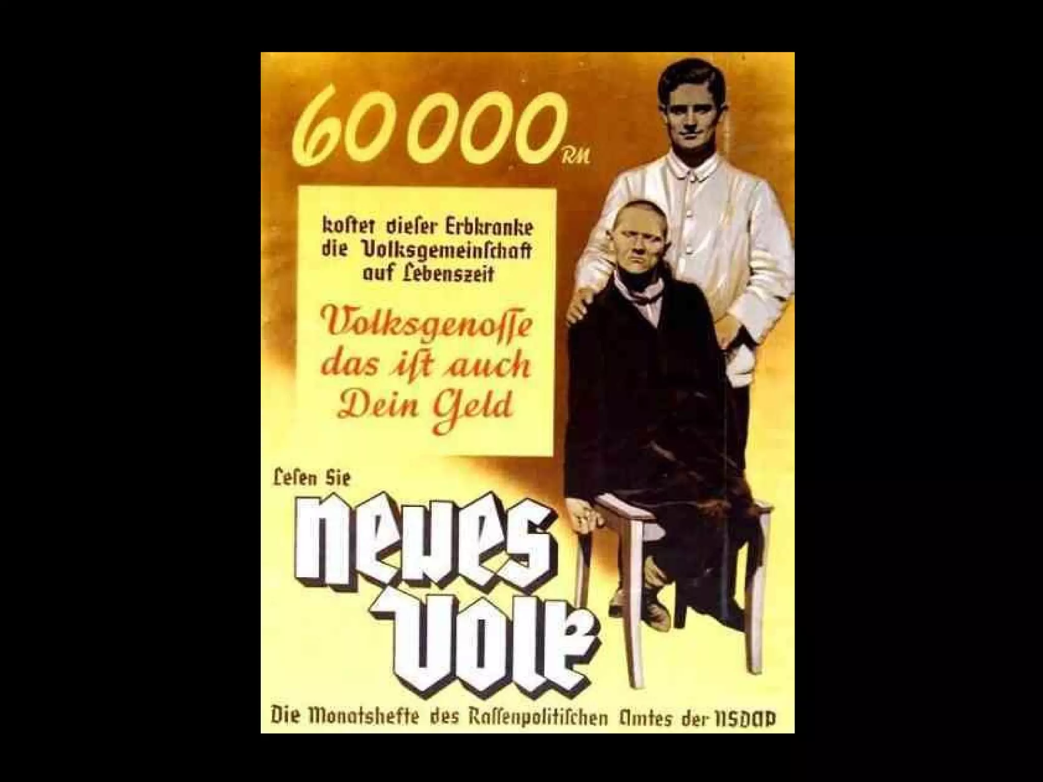 World war II - Part 1 | PPT