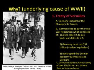 World war ii short introduction | PPT